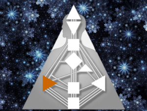 9 Centers - Human Design Hawaii